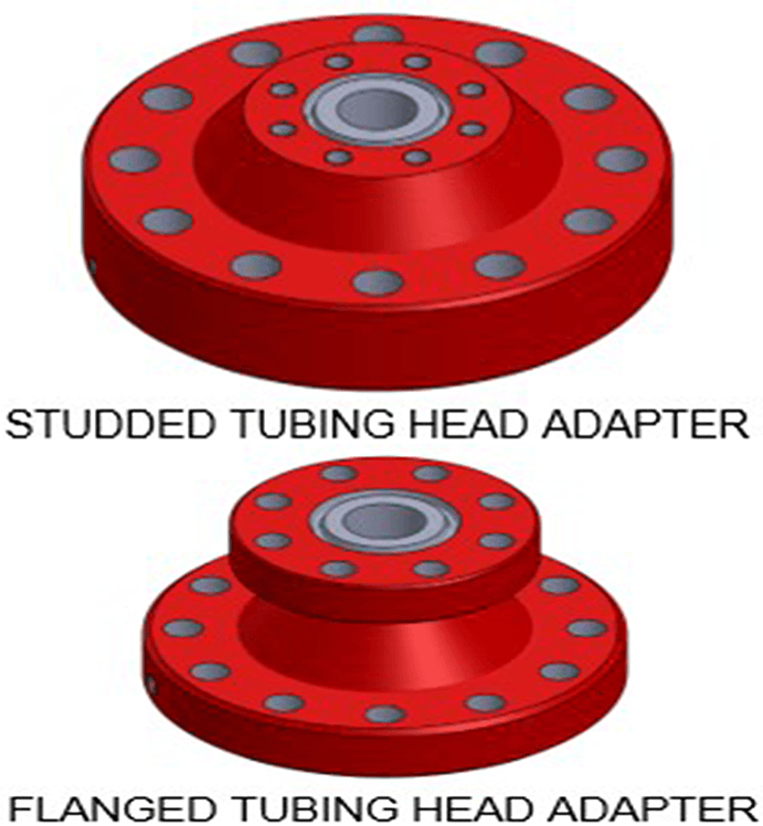Services - PT Innovasi Mitra Nusantara